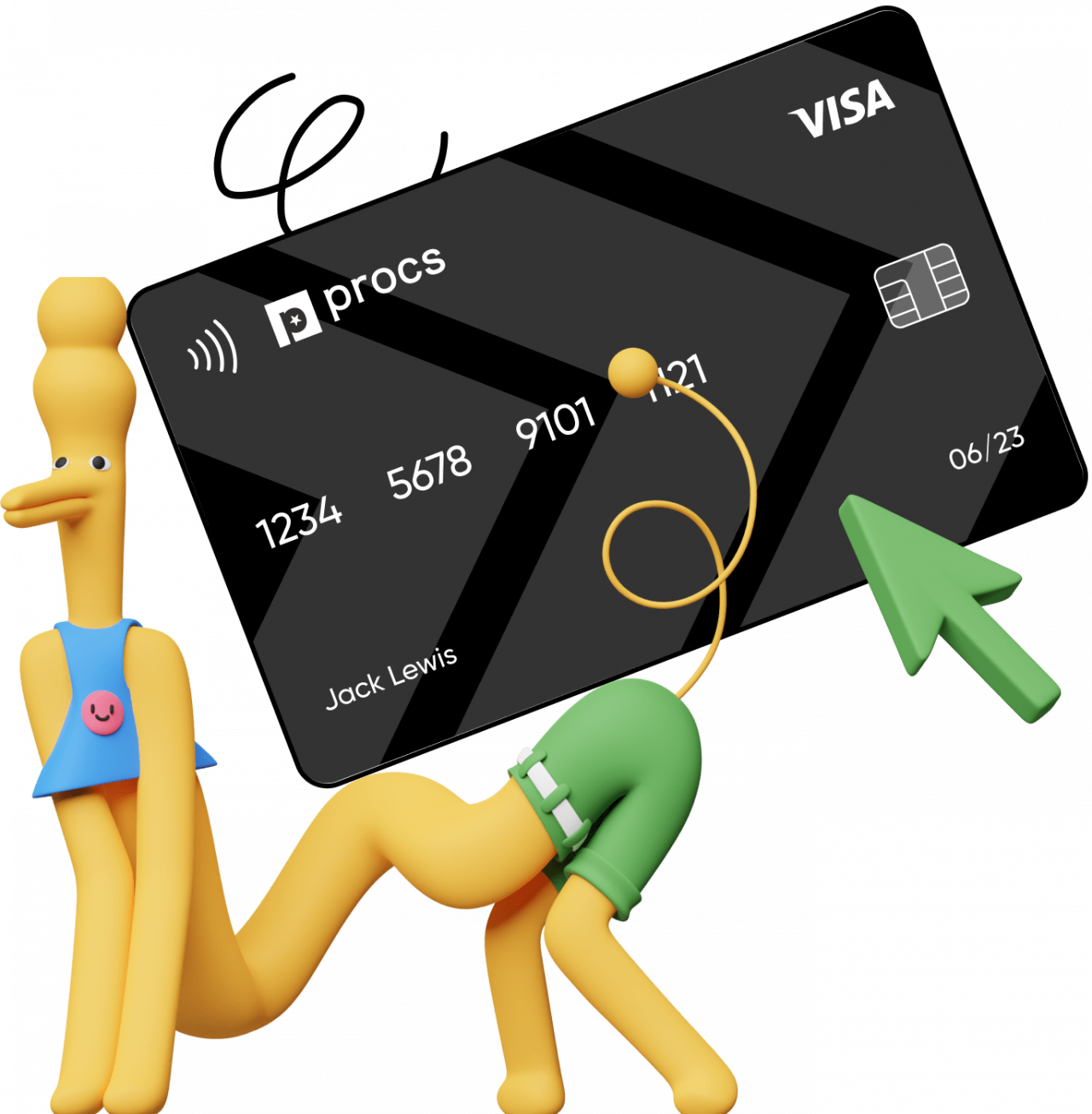 Procs - Made by Buyers, for Buyers - Procs